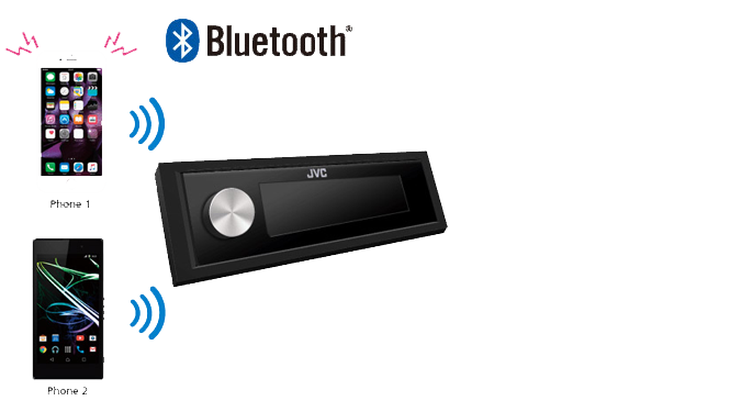 JVC KD-X372BT pesätön mediasoitin DSP ja Bluetooth ominaisuuksilla