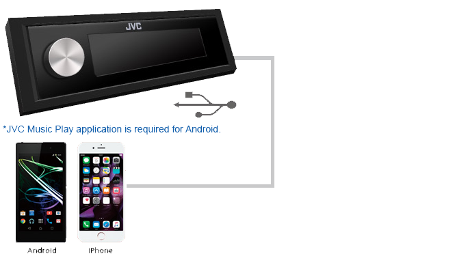 JVC KD-X372BT pesätön mediasoitin DSP ja Bluetooth ominaisuuksilla